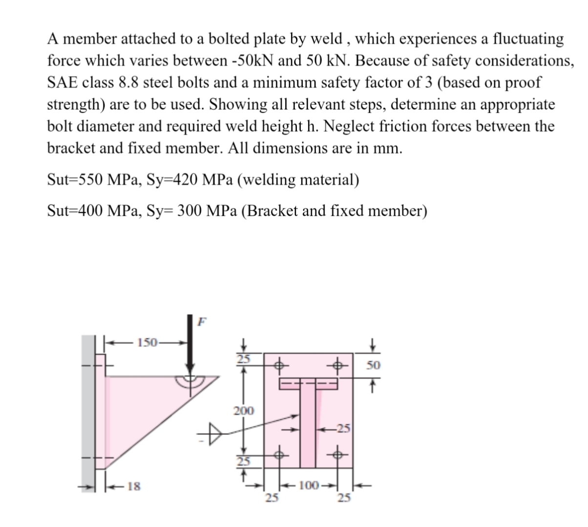 Solved A member attached to a bolted plate by weld, which | Chegg.com