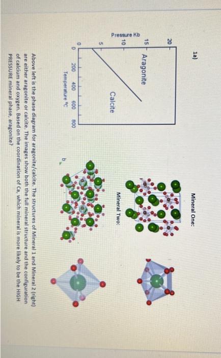 Solved 1a) Mineral One: Mineral Two: b Above left is the | Chegg.com