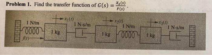 Solved Problem 1. Find the transfer function of G(s) X2(s) | Chegg.com