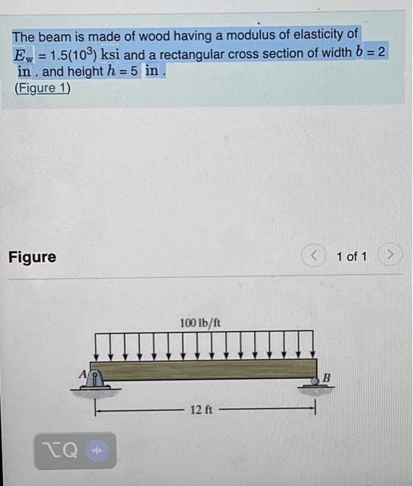 Solved The beam is made of wood having a modulus of | Chegg.com