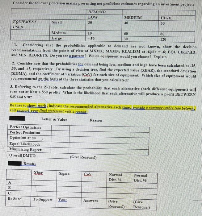 Solved Consider the following decision matrix presenting nef | Chegg.com