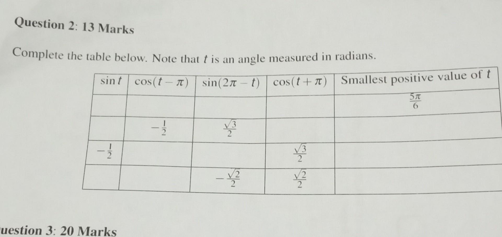 Solved mplete the table below. Note that t is an angle | Chegg.com