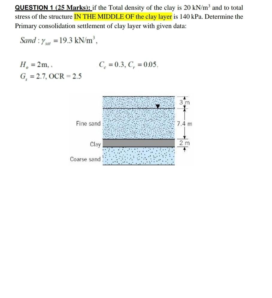 Solved QUESTION 1 (25 Marks): if the Total density of the | Chegg.com