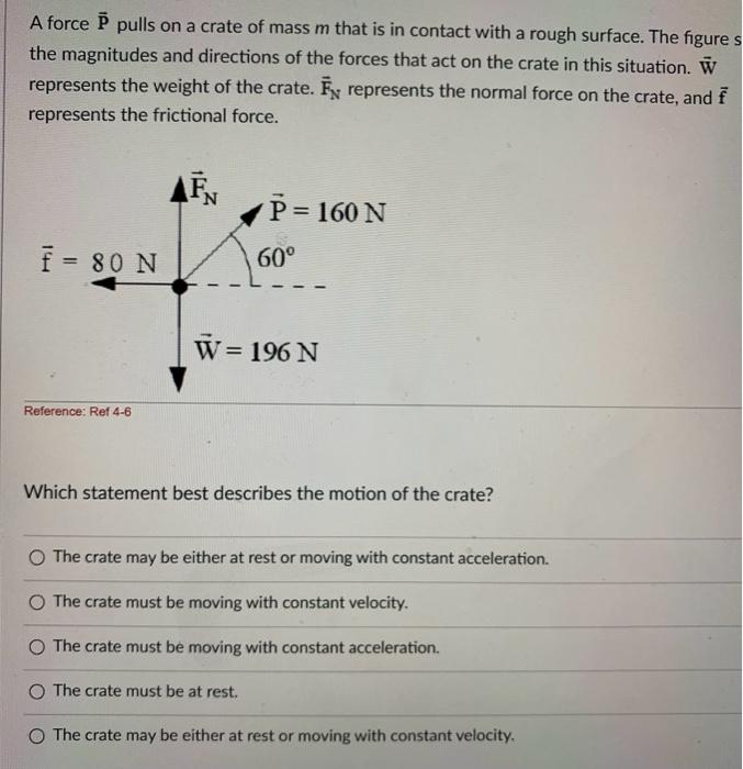 Solved A force P pulls on a crate of mass m that is in | Chegg.com