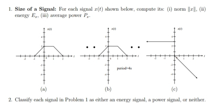 Solved Size of a Signal: For each signal x(t) ﻿shown below, | Chegg.com