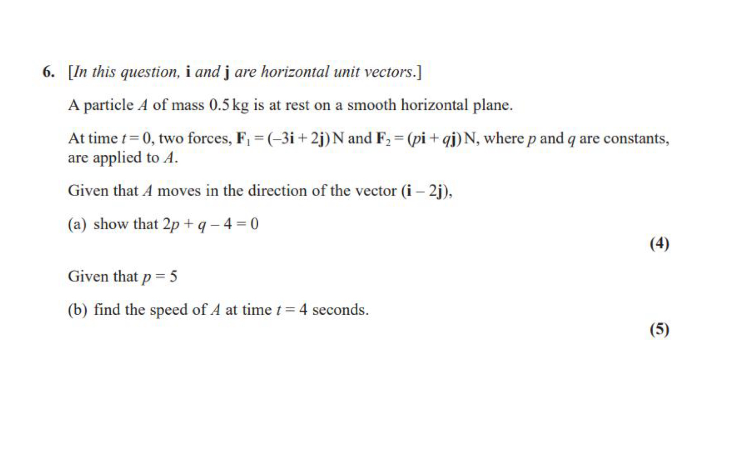 Solved [In this question, i and j ﻿are horizontal unit | Chegg.com