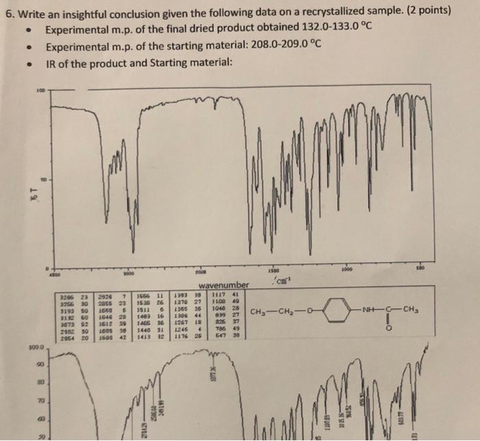 Solved ANSWER FAST PLZwrite percent error based on melting | Chegg.com