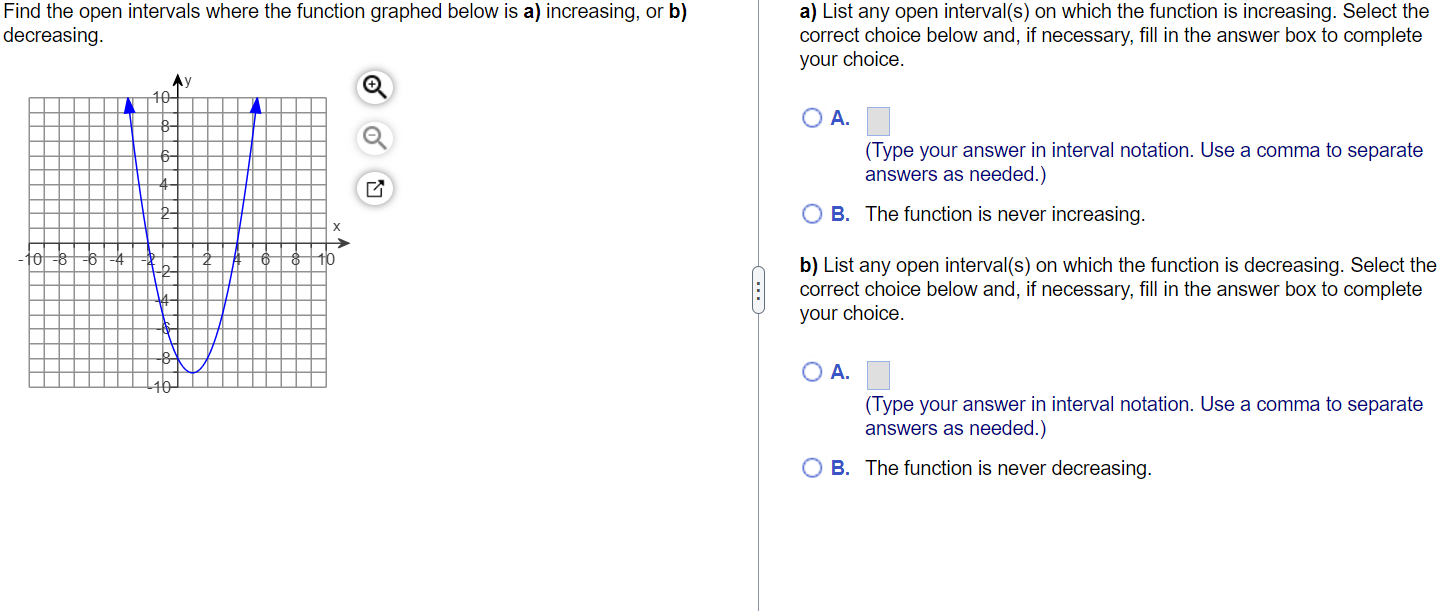 Solved Find the open intervals where the function graphed | Chegg.com