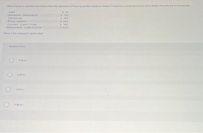 Solved What is the compony's quick ratia? Muniple Choice oxs | Chegg.com