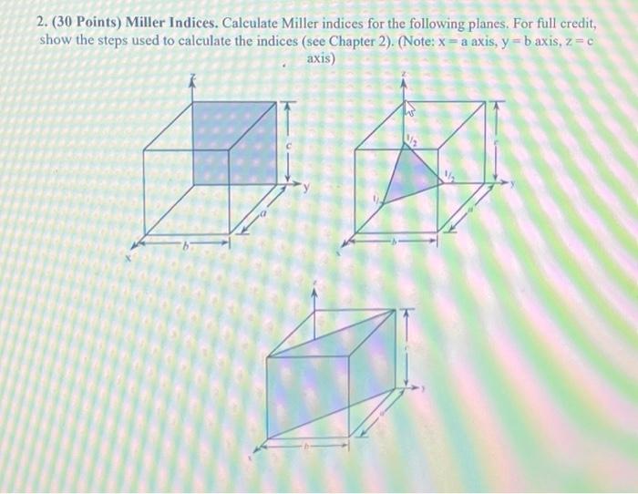 Solved 2. (30 Points) Miller Indices. Calculate Miller | Chegg.com Solved 2. (30 Points) Miller Indices. Calculate Miller | Chegg.com