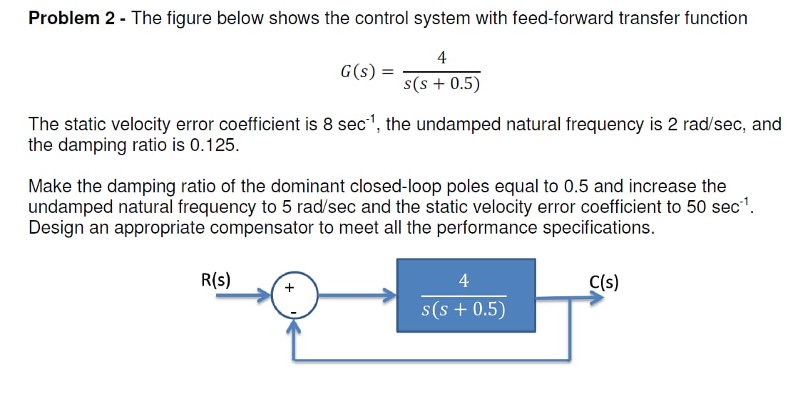 Solved Problem 2 - ﻿The figure below shows the control | Chegg.com