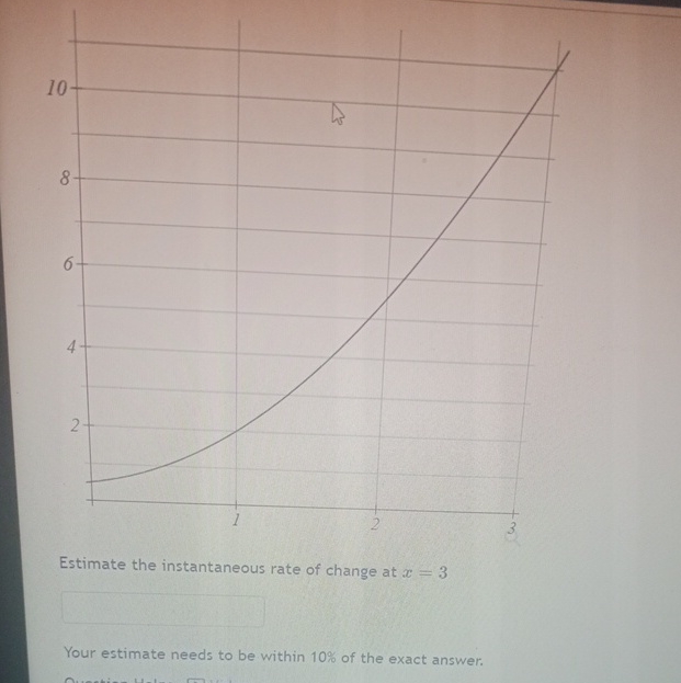 Solved Estimate the instantaneous rate of change at x=3Your | Chegg.com