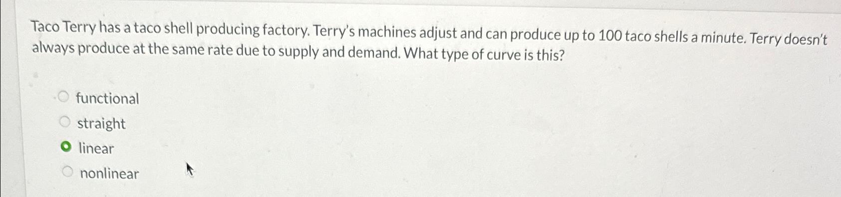 Solved Taco Terry has a taco shell producing factory. | Chegg.com