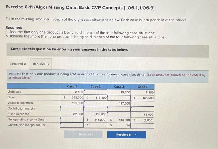 Solved Exercise 6-11 (Algo) Missing Data; Basic CVP Concepts | Chegg.com