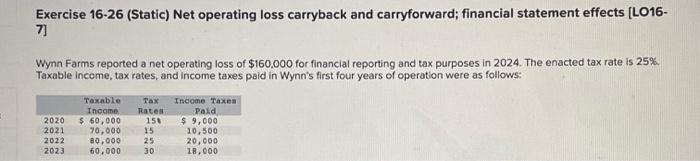 Solved Exercise 16−26 (Static) Net operating loss carryback | Chegg.com