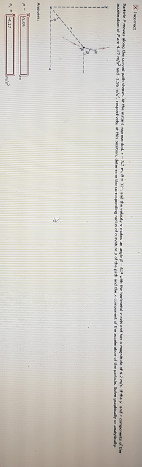 Solved x Incorrect article P moves along the curved path | Chegg.com