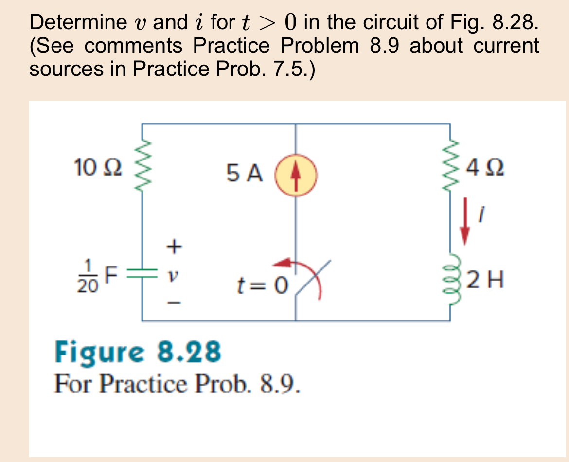 Solved Determine v ﻿and i for t>0 ﻿in the circuit of Fig. | Chegg.com