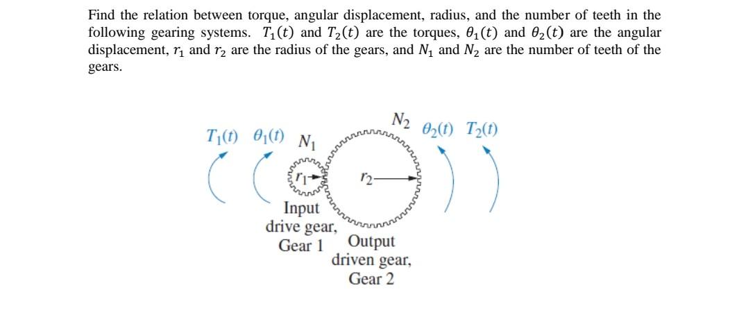 Solved Find the relation between torque, angular | Chegg.com