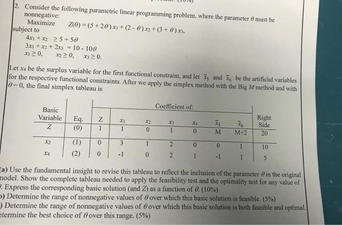 Solved 2 Consider The Following Parametric Linear