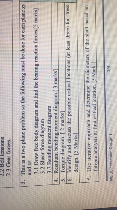Solved This design exercise will help you construct a design | Chegg.com
