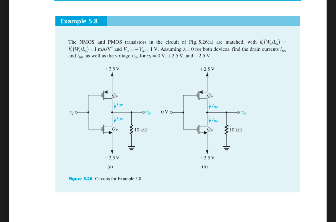Solved Example 5.8The NMOS and PMOS transistors in the | Chegg.com
