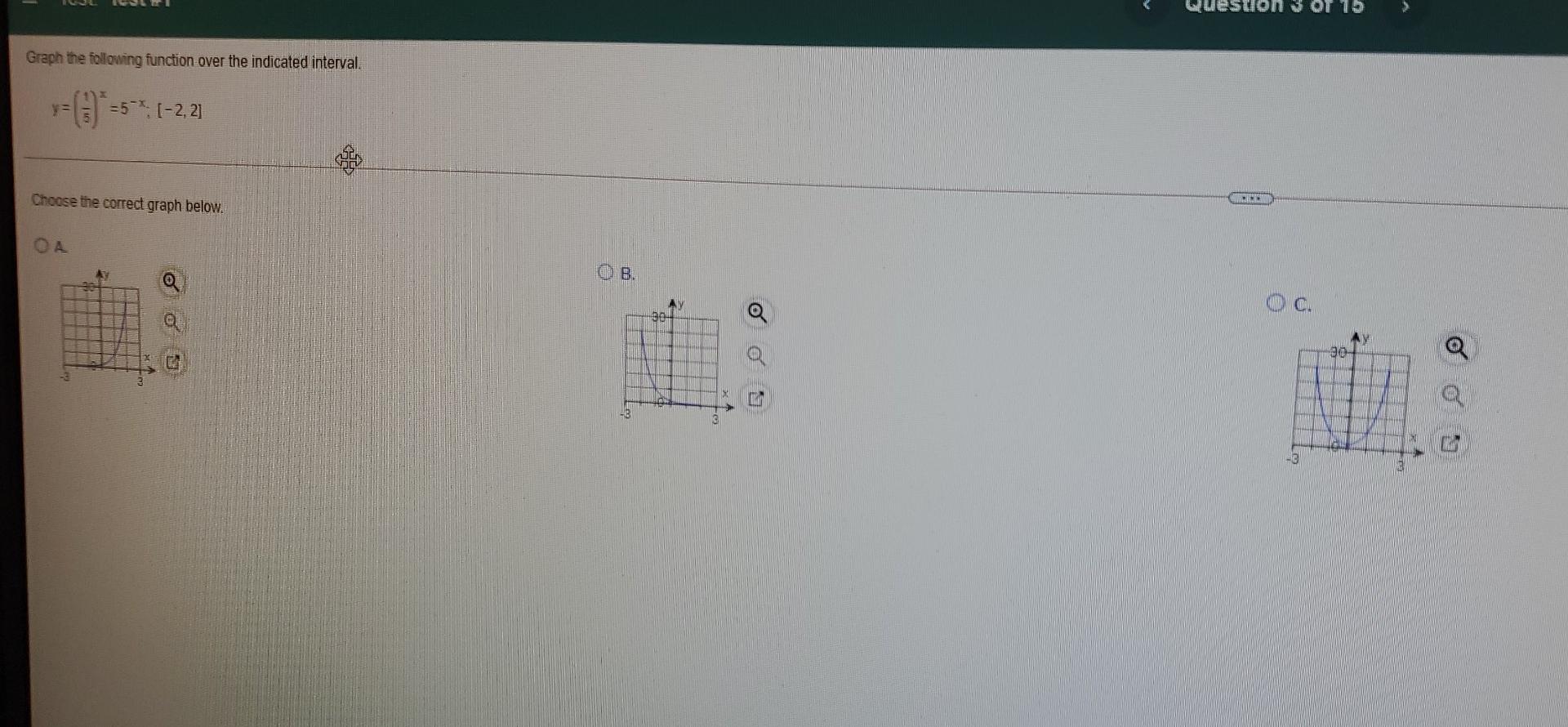 Solved Graph the following function over the indicated | Chegg.com