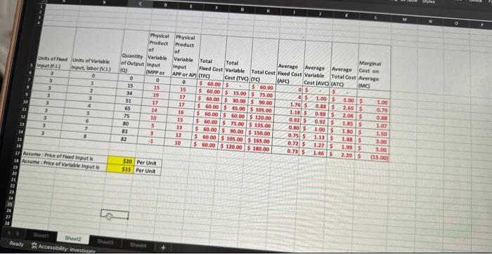 Solved Econ202s Excel Assignment - Part 2 Learning | Chegg.com
