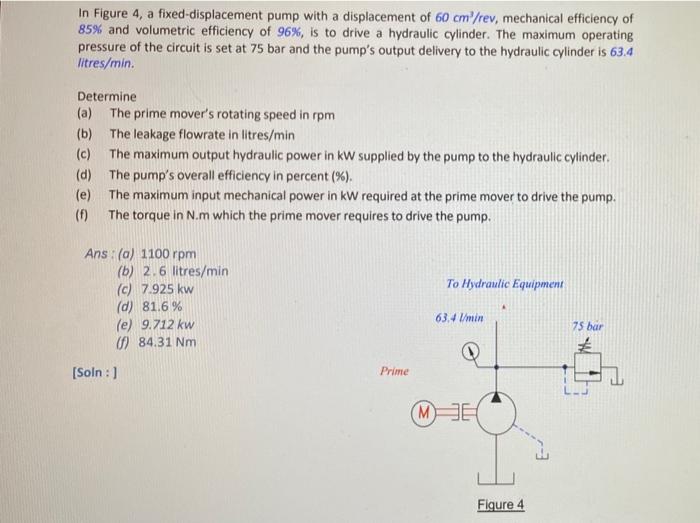 Solved In Figure 4, a fixed-displacement pump with a | Chegg.com