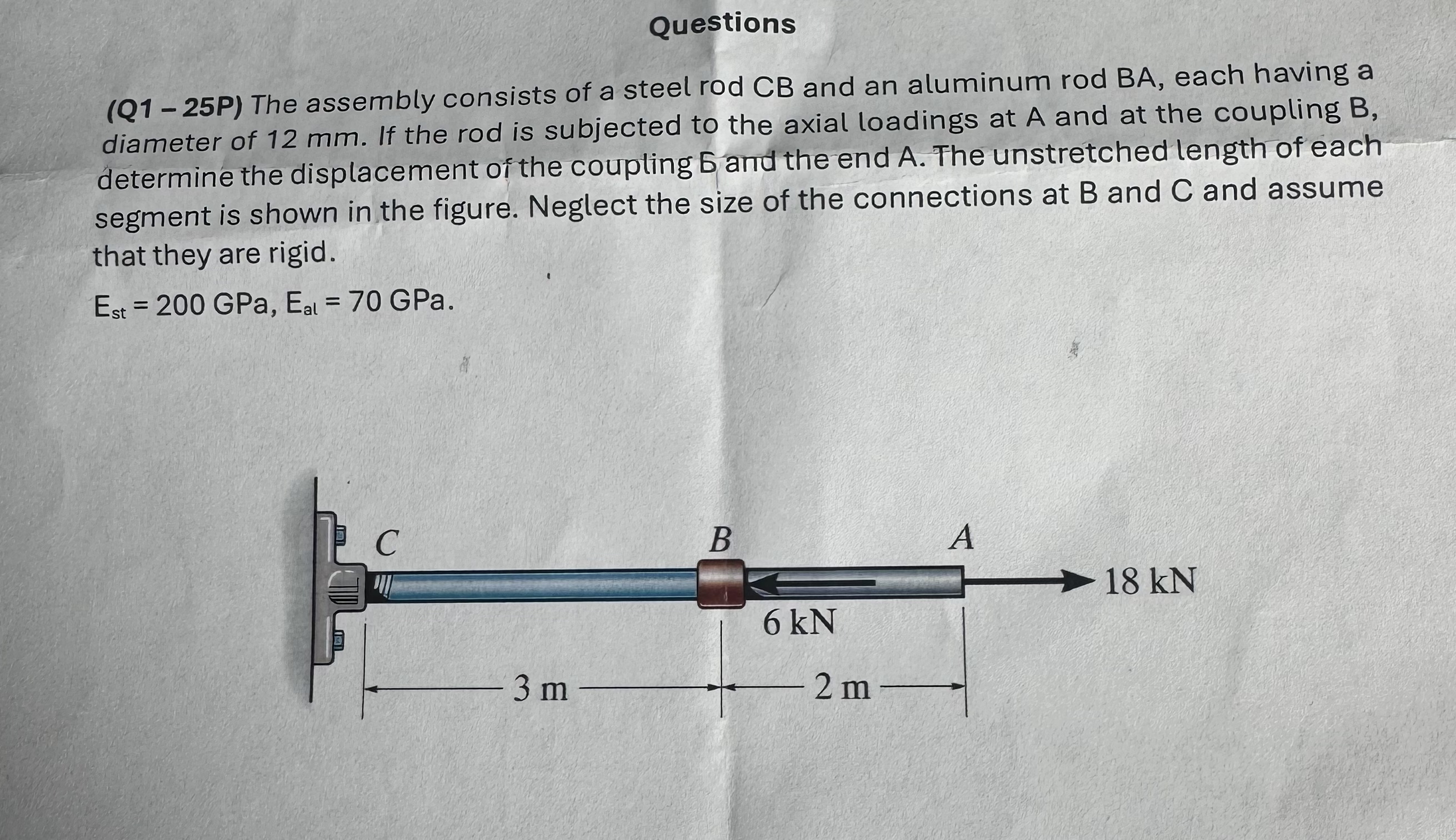 Solved Questions(Q1 - 25P) ﻿The assembly consists of a steel | Chegg.com