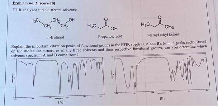 Problem no. 2 [score 20] FTIR analyzed three | Chegg.com