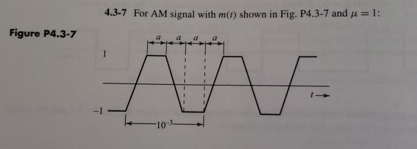 Using MATLAB plot the PFM and PPM of the signal in | Chegg.com