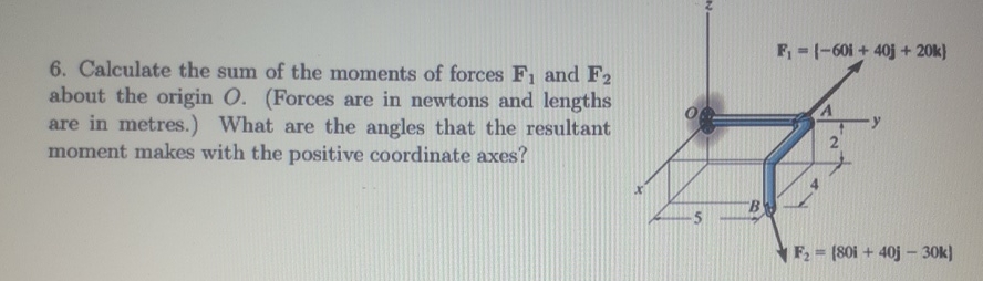 Solved Calculate the sum of the moments of forces F1 ﻿and F2 | Chegg.com