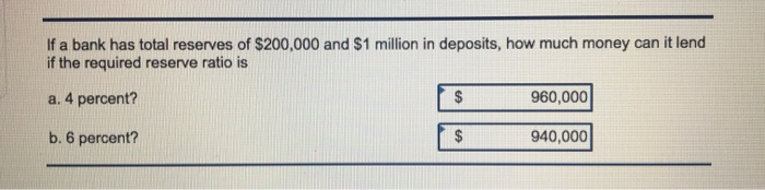 Solved If a bank has total reserves of $200,000 and $1 | Chegg.com