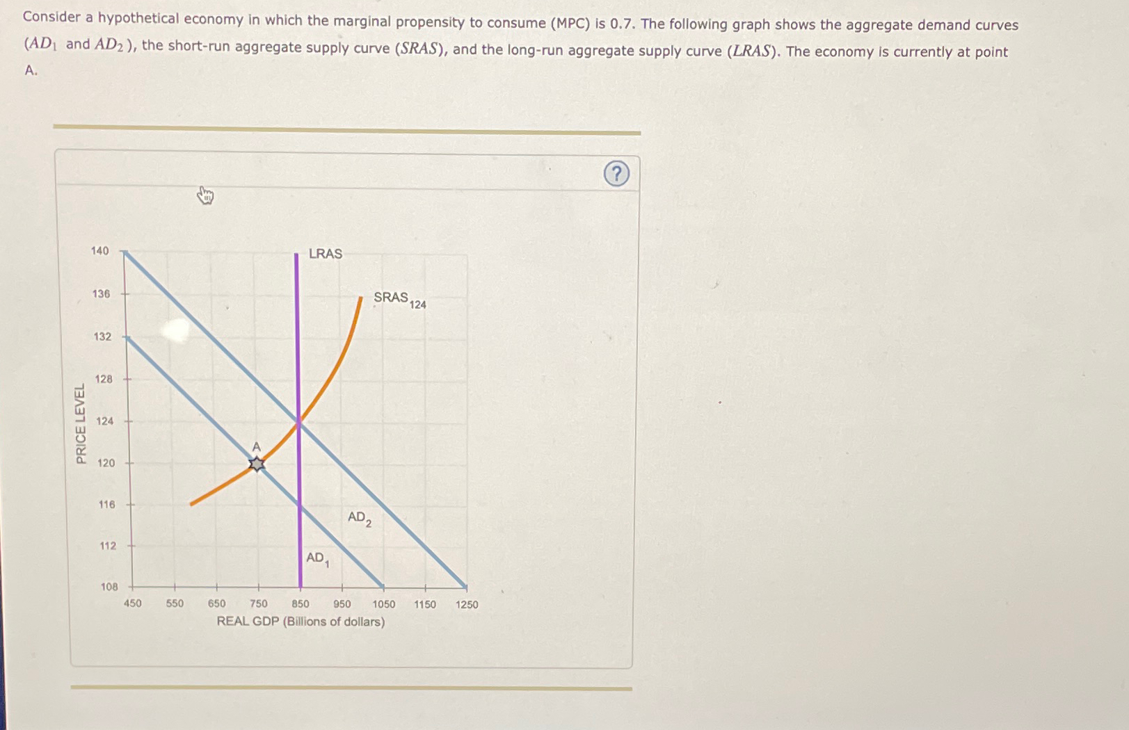 Solved Consider a hypothetical economy in which the marginal | Chegg.com