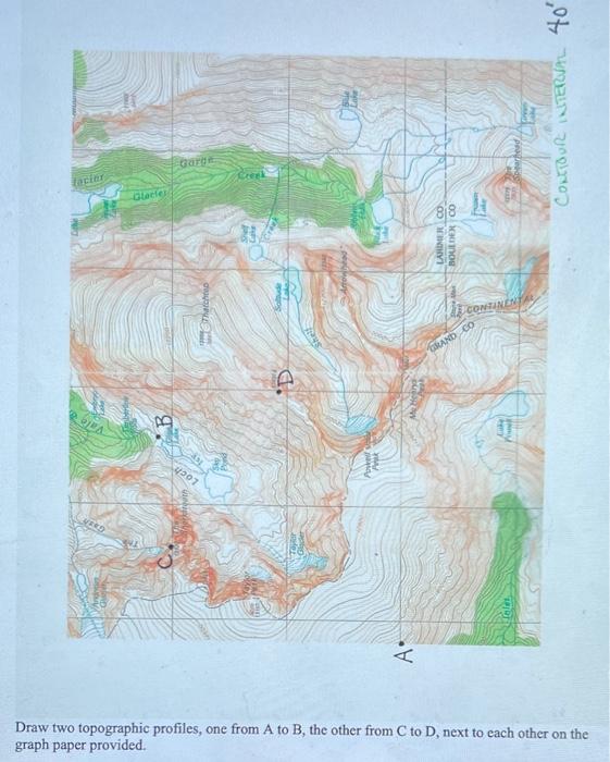 Solved Constructing a Topographic Profile A ruler will be | Chegg.com