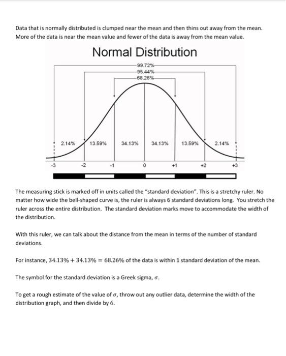 Solved Data that is normally distributed is clumped near the | Chegg.com