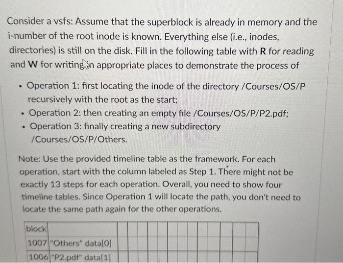 Solved Consider a vsfs: Assume that the superblock is | Chegg.com