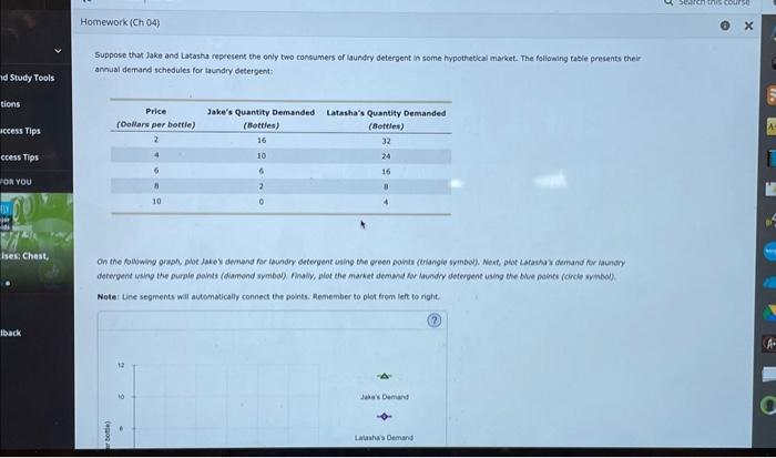 Solved On the following graph, plot Jake's demand for | Chegg.com