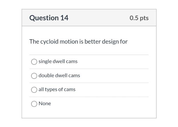Solved Question 14 0.5 pts The cycloid motion is better | Chegg.com