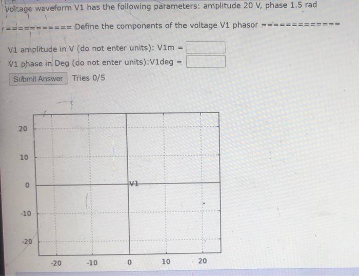 Solved Voltage waveform V1 has the following parameters: | Chegg.com