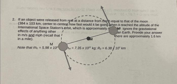 Solved 2. If an object were released from rest at a distance | Chegg.com
