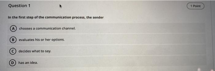 In the first step of the communication process, the | Chegg.com
