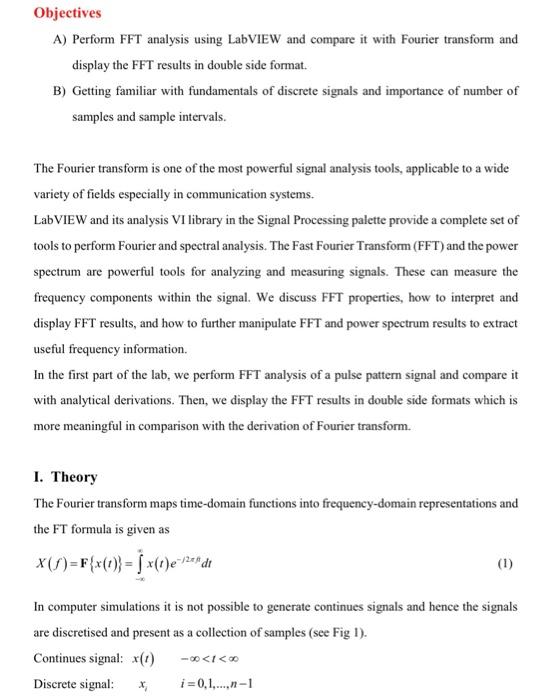 Objectives A) Perform FFT analysis using LabVIEW and | Chegg.com