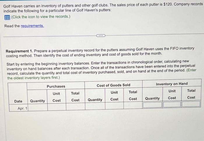 Golf Haven carries an inventory of putters and other | Chegg.com