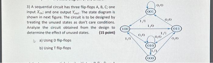Solved 3 A Sequential Circuit Has Three Flip Flops A B