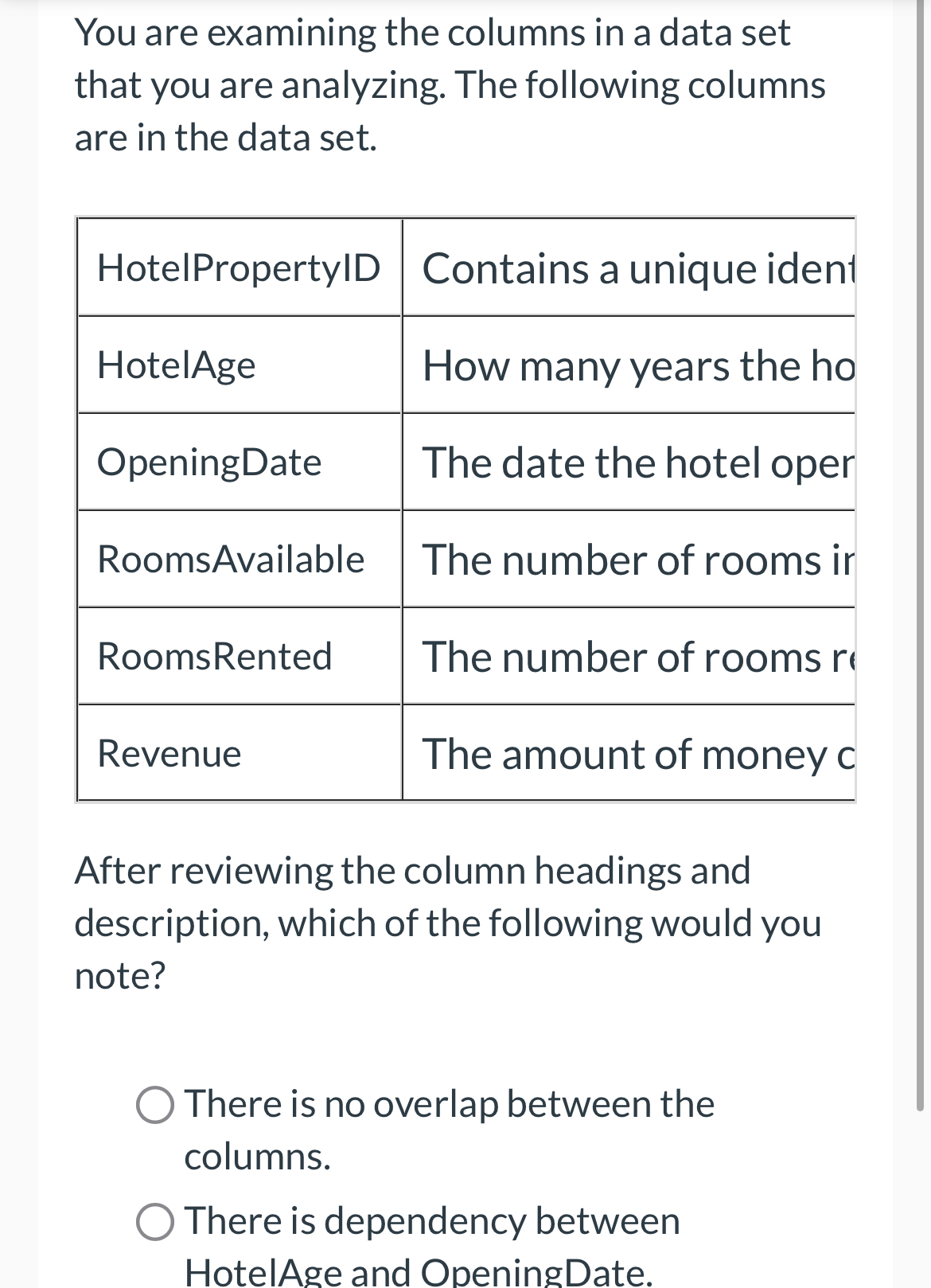 Solved You are examining the columns in a data set that you | Chegg.com