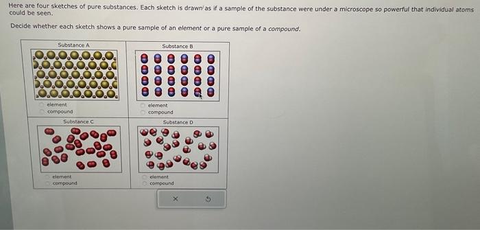 Solved Here are four sketches of pure substances. Each | Chegg.com