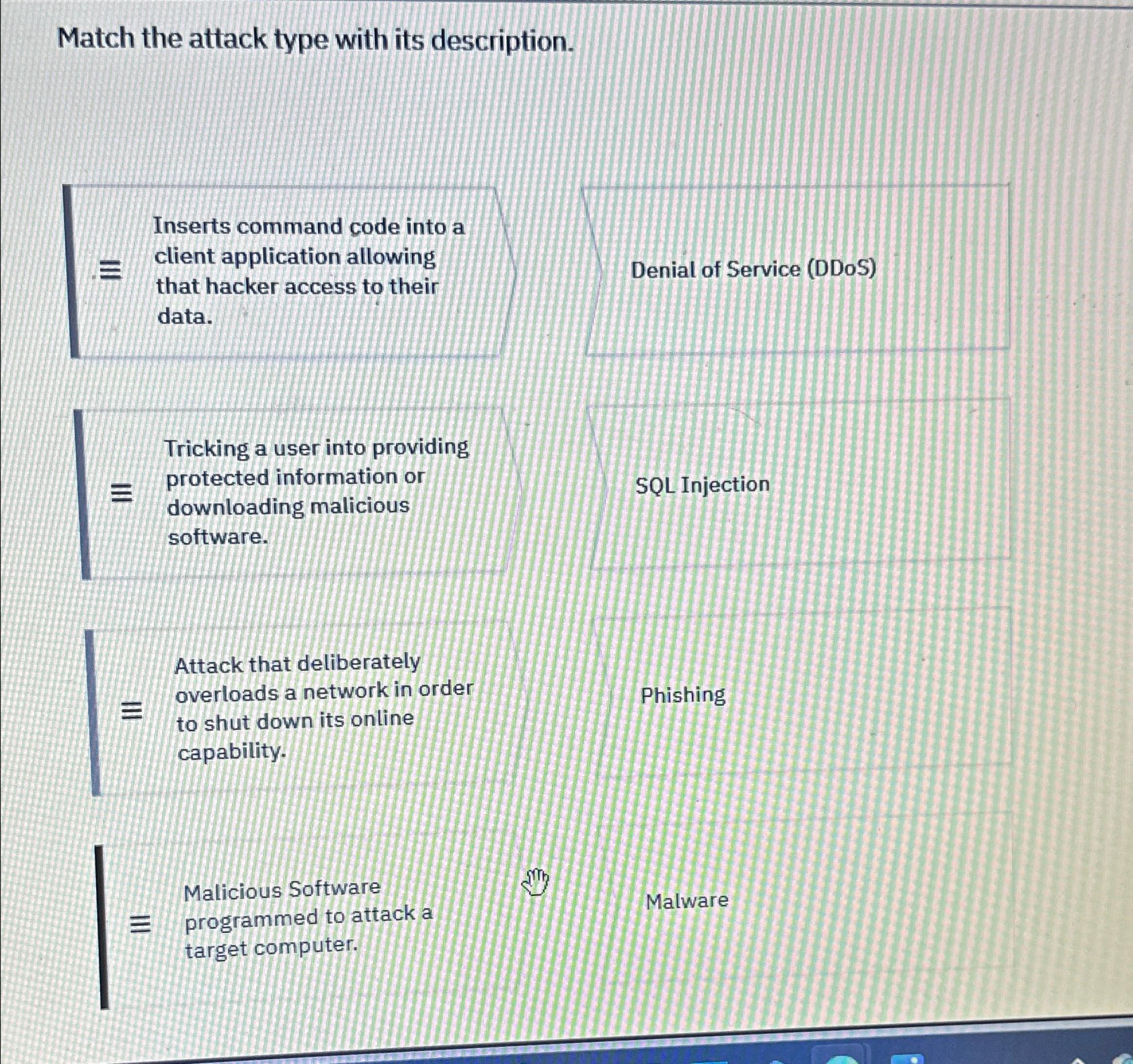 Solved Match the attack type with its description.Inserts | Chegg.com