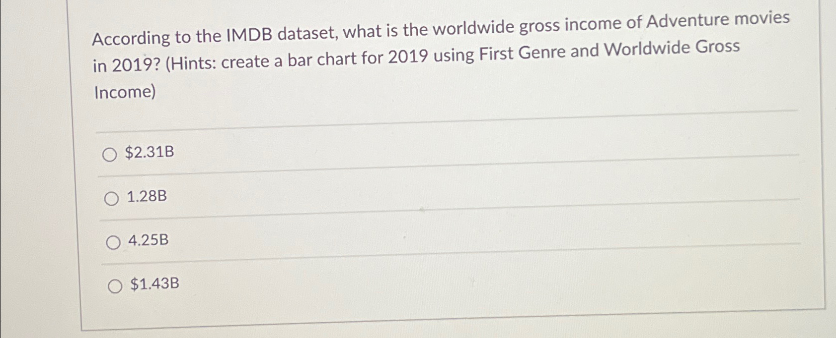 Solved According to the IMDB dataset, what is the worldwide | Chegg.com
