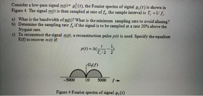 Solved Consider a low-pass signal mít)= gi(t), the Fourier | Chegg.com